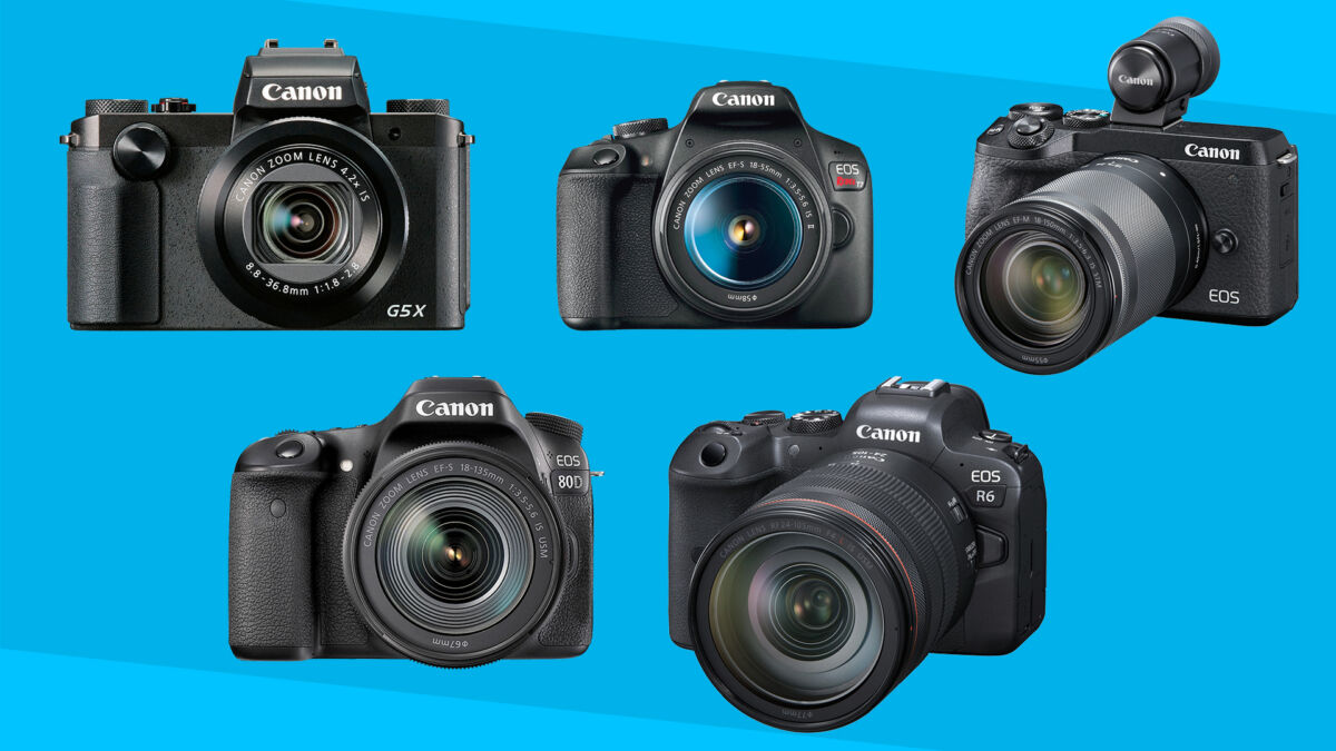 Using Your Camera as a Webcam | How-To Guide for Better Video Calling ...